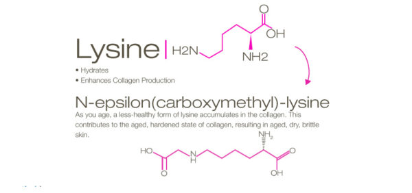 Eczema: Symptoms And Treatments » Simply Better Skin Care January 2024